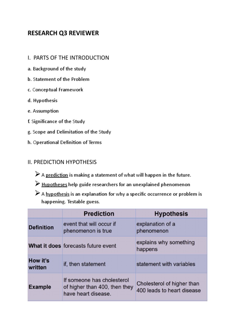 Research Reviewer Q3 | PDF | Hypothesis | Cognitive Science