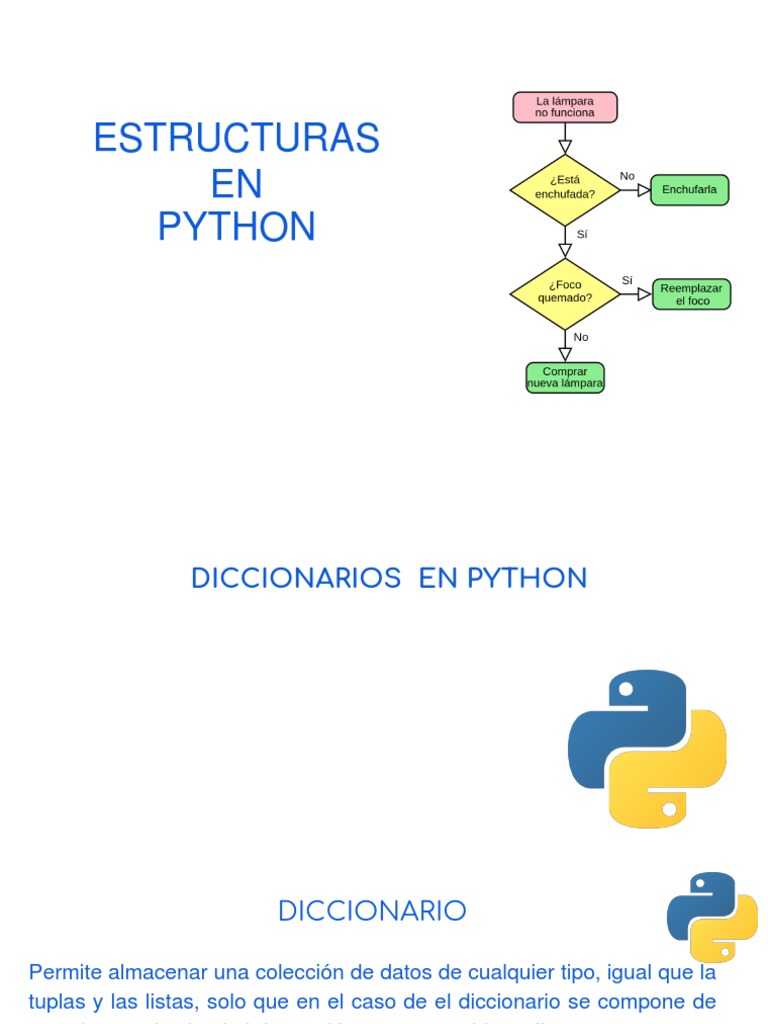 Introducción_python_7_e | PDF
