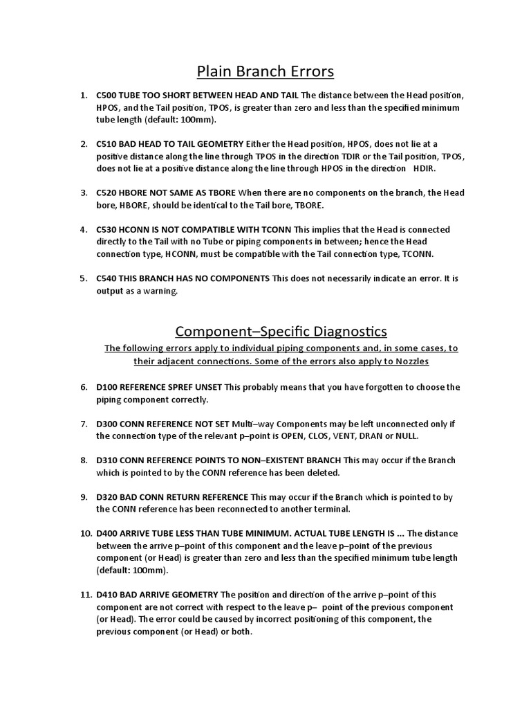 E3d Errors New File | PDF