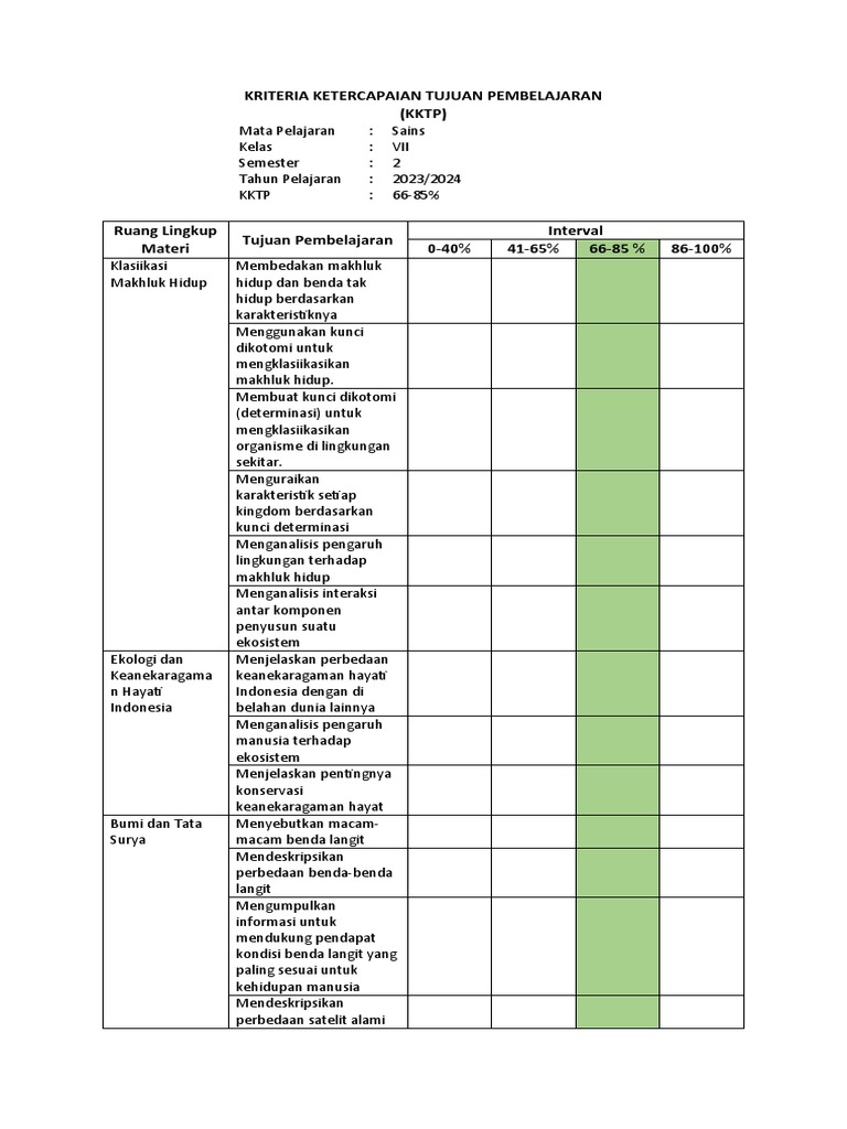 KKTP IPA Klas 7 smt 2 Model Interval | PDF