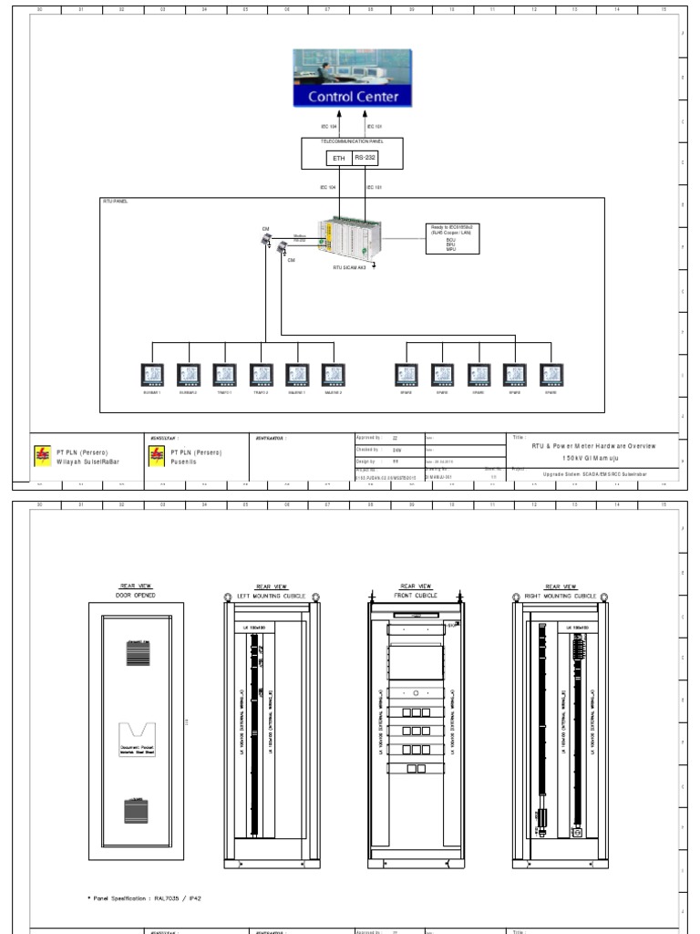 Diagaram Panel Rtu | PDF | Transformer | Electric Power