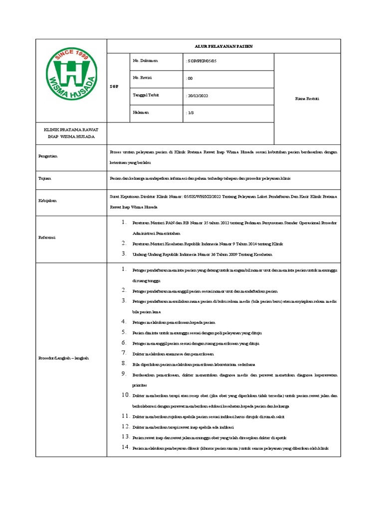 5 - Sop Alur Pelayanan Pasien - Klinik Pratama Wisma Husada | PDF