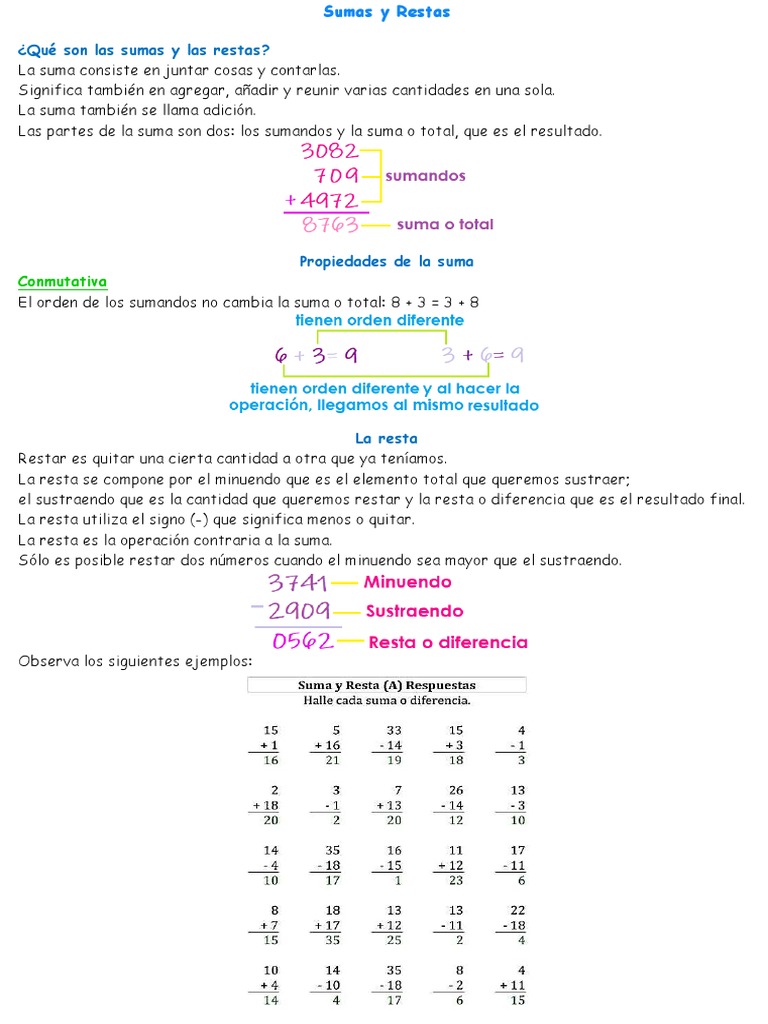 Informacion SUMA RESTA | PDF