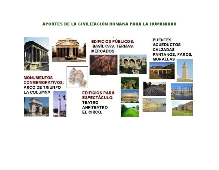 Collage 2 Sobre Aportes de La Civilizacion Romana para La Humanidad | PDF