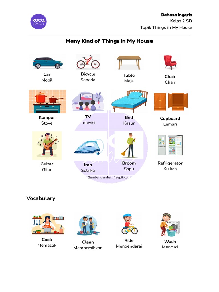 Revision Note - Bahasa Inggris Kelas 2 - Topik Things in My House | PDF