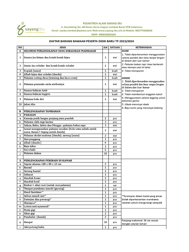 Daftar Barang Bawaan Siswa Baru TP 2023-2024.Xlsx - 2022 | PDF