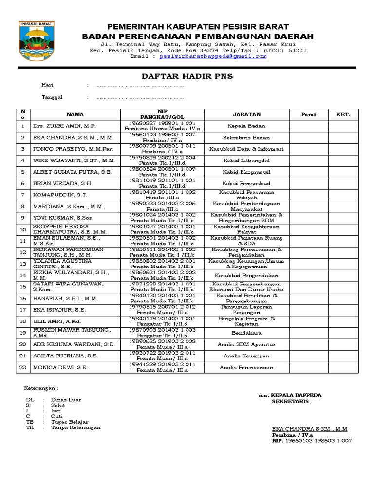 Daftar Hadir Bappeda | PDF