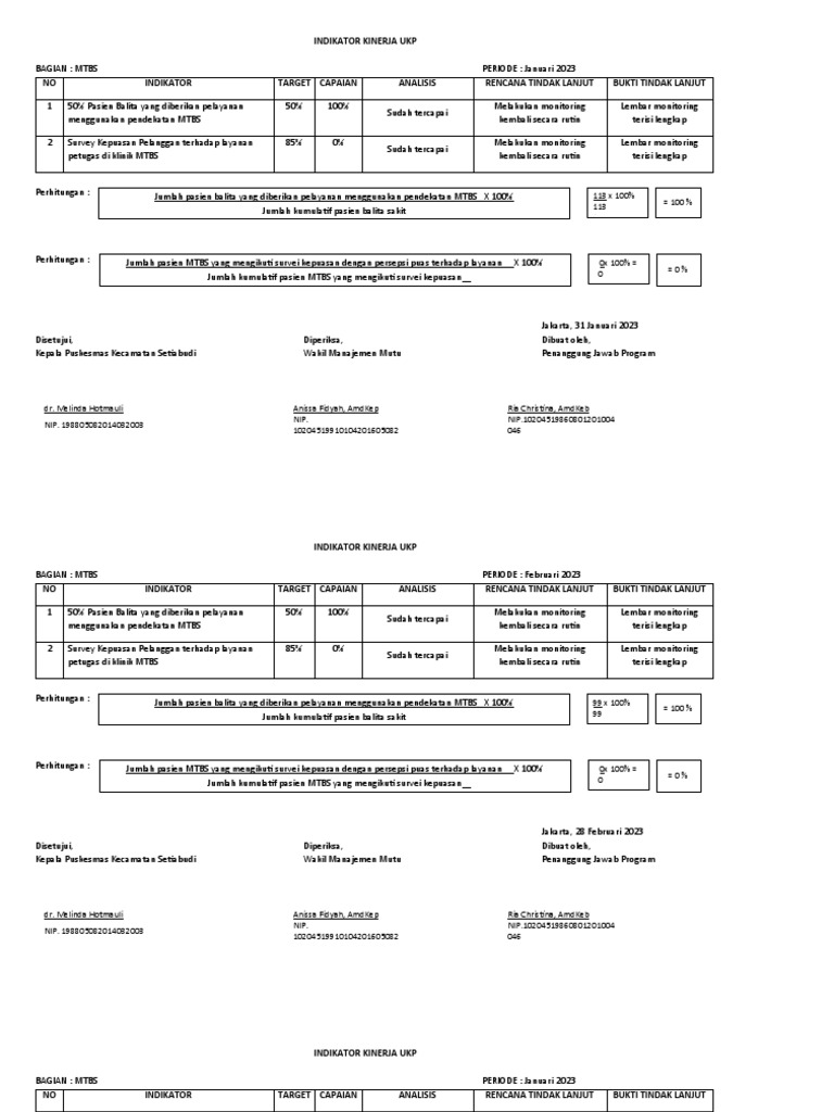Indikator Kinerja Mtbs Ukp THN 2023 | PDF