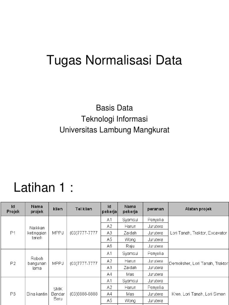 Tugas Normalisasi Data | PDF