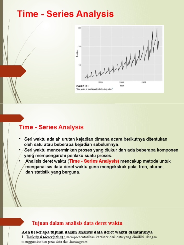 Data Mining METODE DERET WAKTU (FORECASTING) | PDF