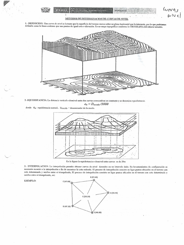 Curvas de Nivel | PDF
