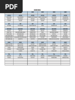 4 & 5 Course Western Set Dinner Menu | PDF | Sauce | Desserts