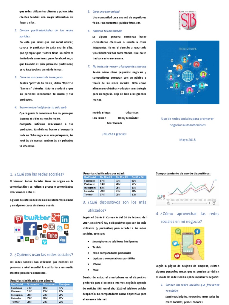 Triptico Uso de Redes Sociales | PDF | Facebook | Smartphone