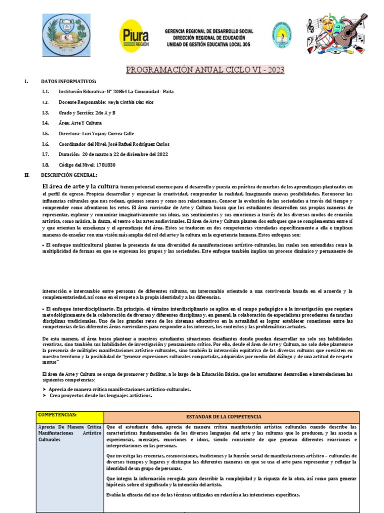 Programación Anual de 2do - Arte y Cultura 2023 | PDF | Evaluación | Aprendizaje