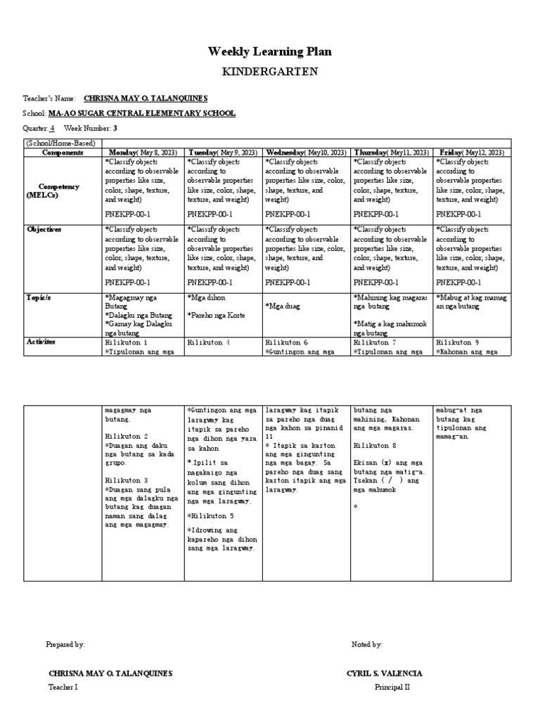 QUARTER 4 Weekly Learning Plan WEEK 3 | PDF