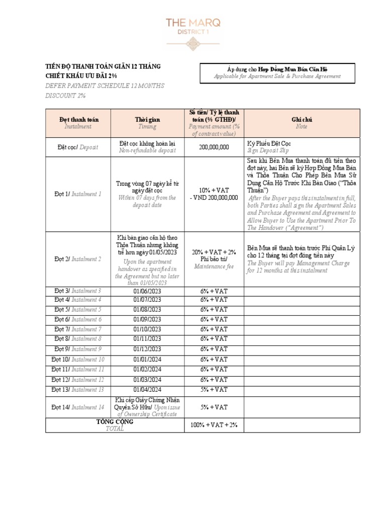 Payment Schedule (SPA) | PDF