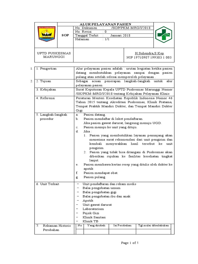 Sop Alur Pelayanan Pasien Ok Pdf