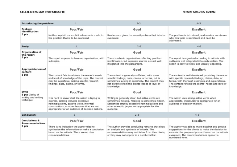 Report Grading Rubric | PDF | Human Communication | Linguistics Report Grading Rubric | PDF | Human Communication | Linguistics