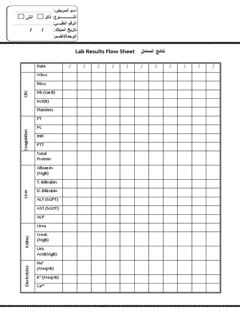 Lab Results Flow Sheet | PDF