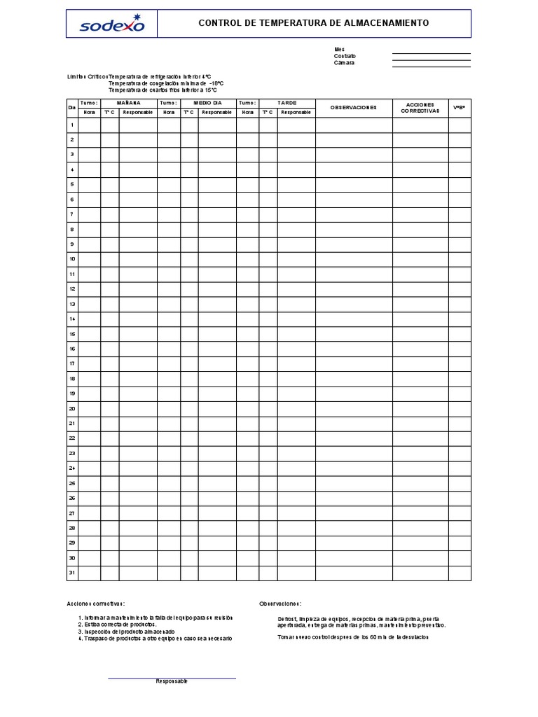 Control de Temp de Almacenamiento | PDF
