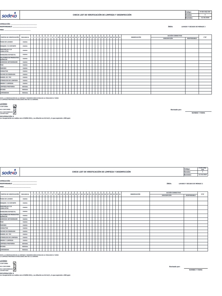 Check List de Verificacion de L&D | PDF | Inicio | Comida y bebida