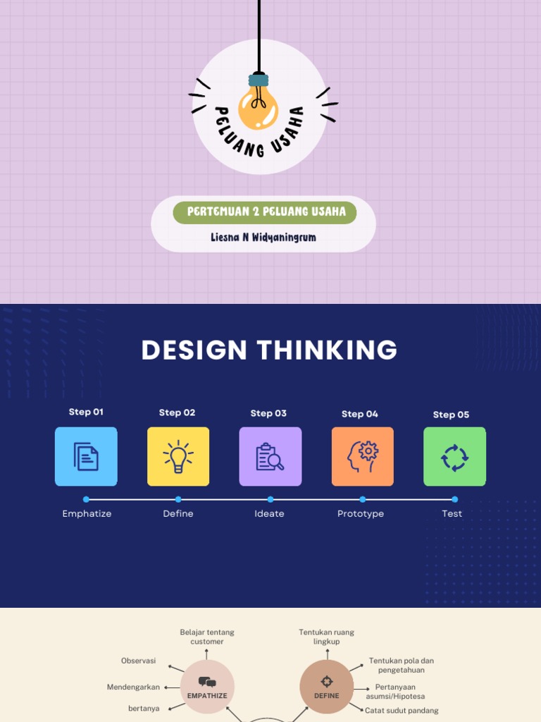 Strategi Design Thinking untuk Peluang Usaha | PDF
