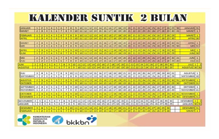 Kalender Suntik Ulang 2 Bulanan | PDF