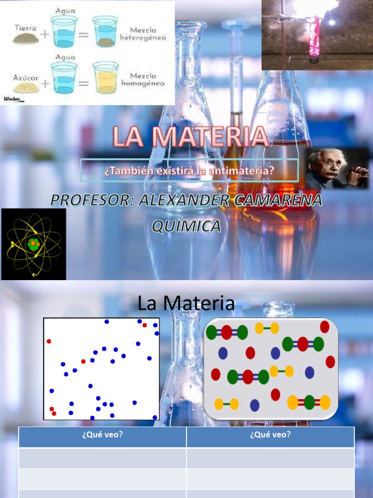 Tema #4 PPT La Materia | PDF | Importar | Compuestos químicos