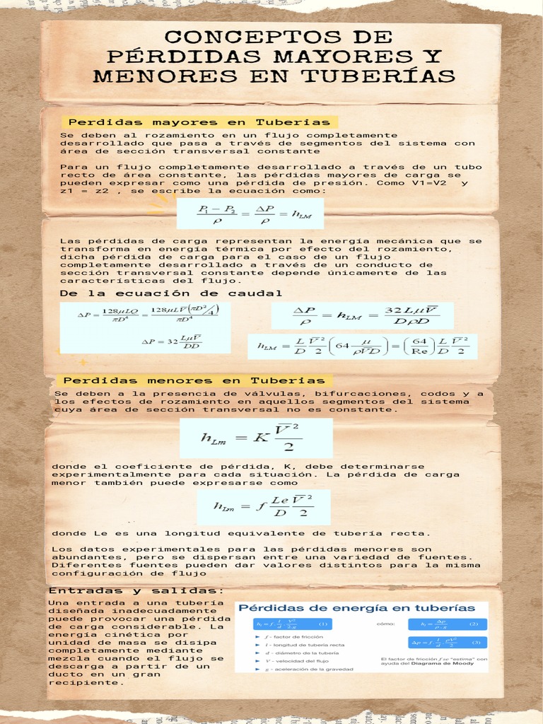 Conceptos de Pérdidas Mayores y Menores en Tuberías | PDF