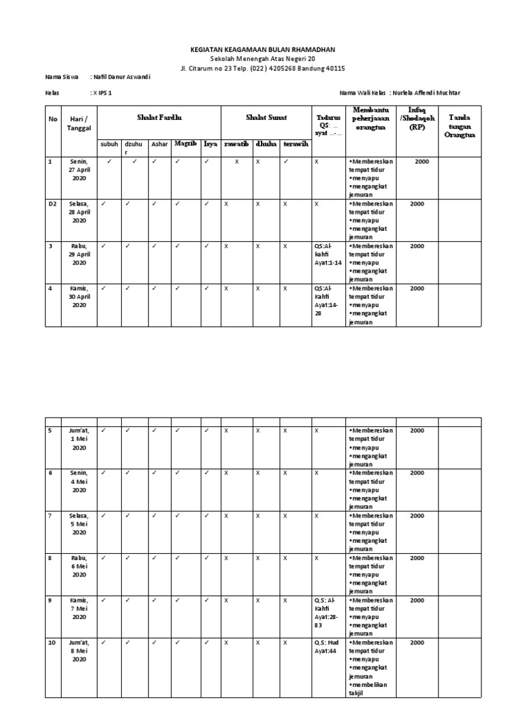 Format Kegiatan Keagamaan | PDF