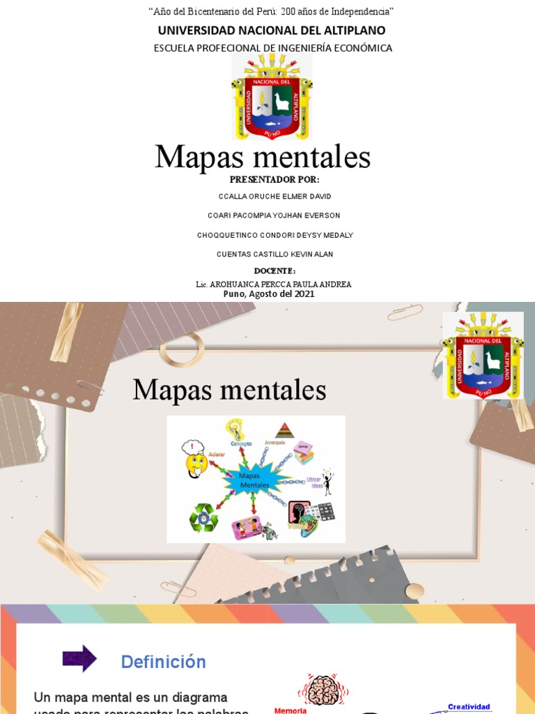 Mapas Mentales Corregido | PDF | Mente | Creatividad