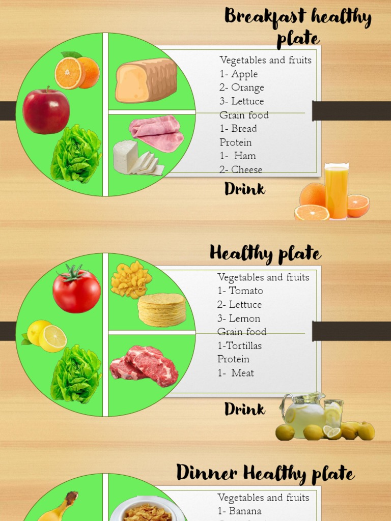 Healthy Plate | PDF