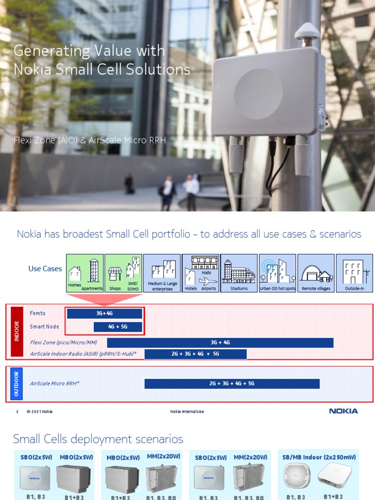 Flexi Zone Small Cell, Micro RRH and AirScale Indoor | PDF | Lte ...
