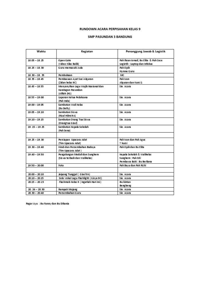 Rundown Acara Perpisahan Kelas 9 | PDF