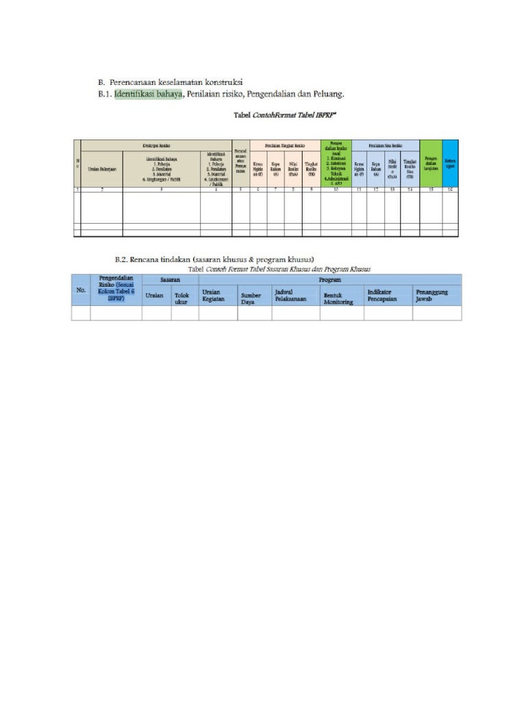 Contoh Tabel RKK B.1 Dan B.2 | PDF
