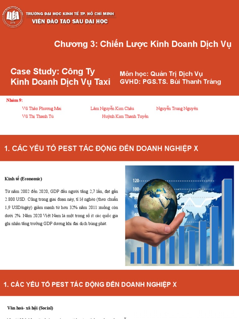 NHÓM 9-CASE STUDY-CTY KD DV TAXI_final | PDF