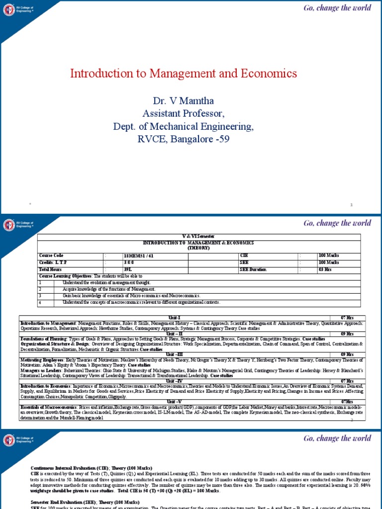 Unit 1 - Introduction To Management | PDF | System | Human Resources