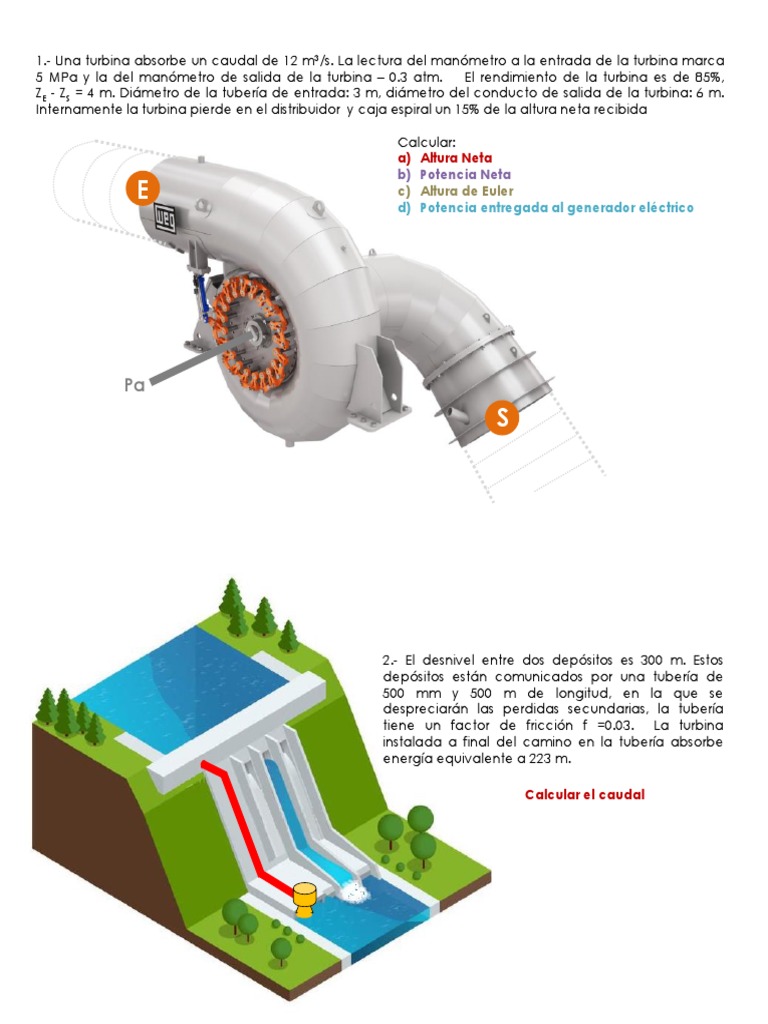 A) Altura Neta | PDF