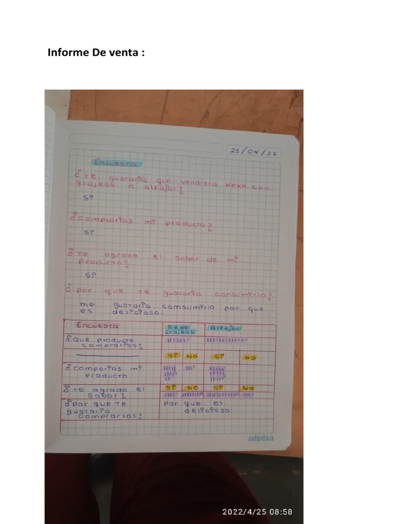 Ept - Informe de Venta | PDF