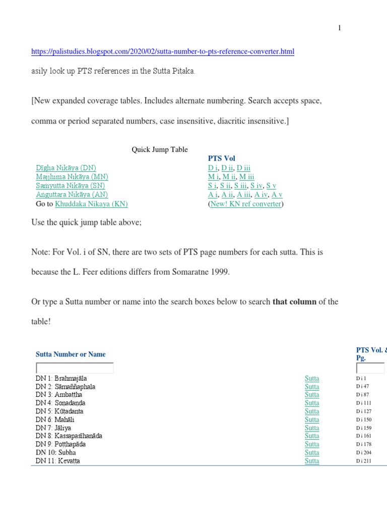 PTS Reference Guide for Five Nikayas | PDF | Schools Of Buddhism | Āstika