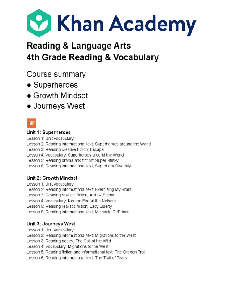 Khan Academy - Grade 4 - Reading & Language Art | PDF | Memory | Superheroes