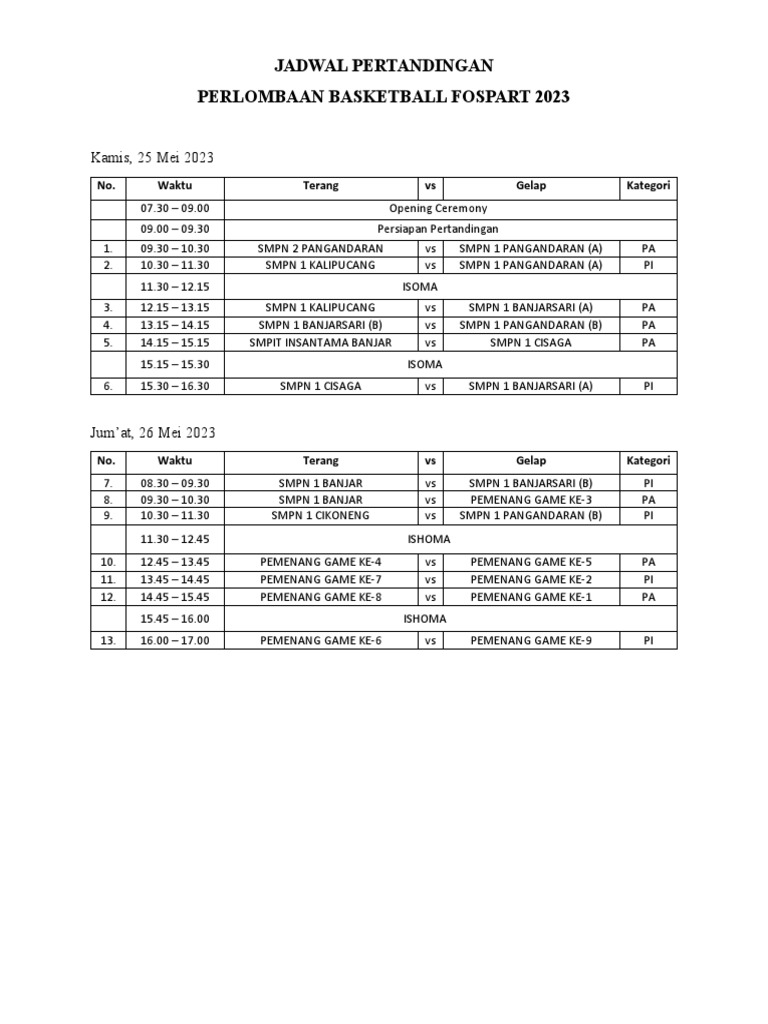 Jadwal Pertandingan Basketball | PDF