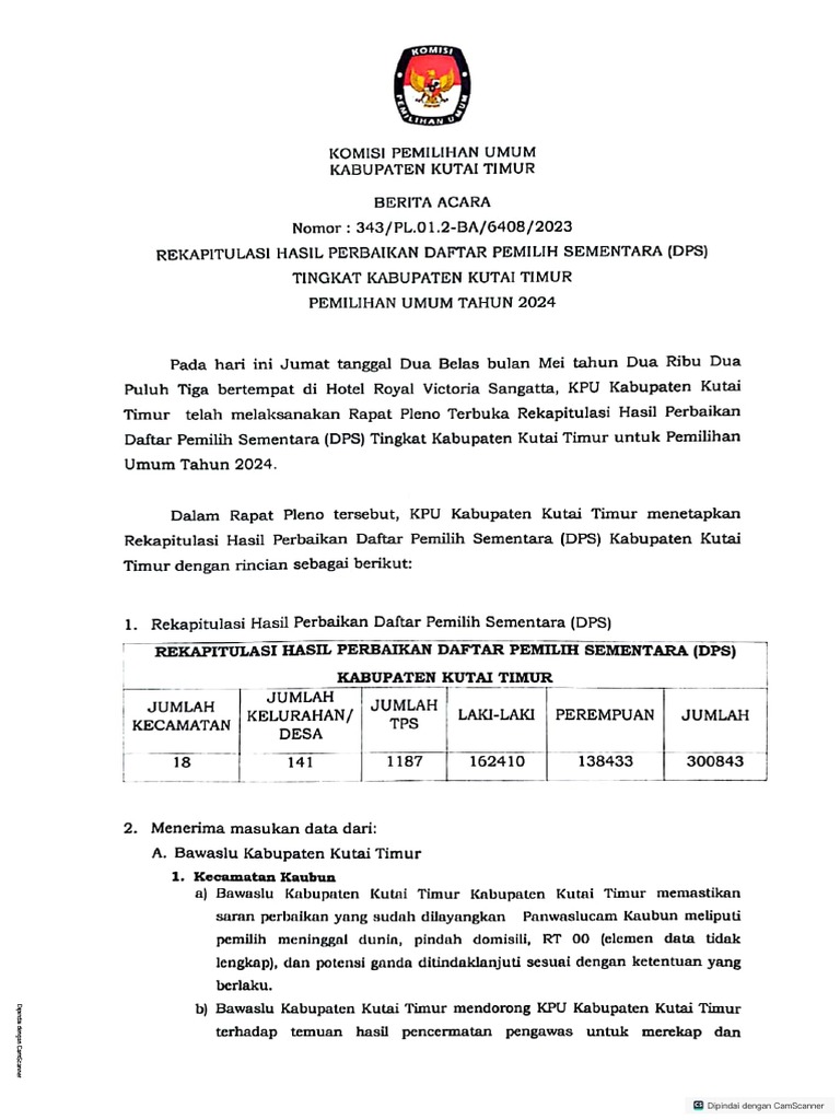 Ba Hasil Perbaikan DPS Pemilu 2024 | PDF