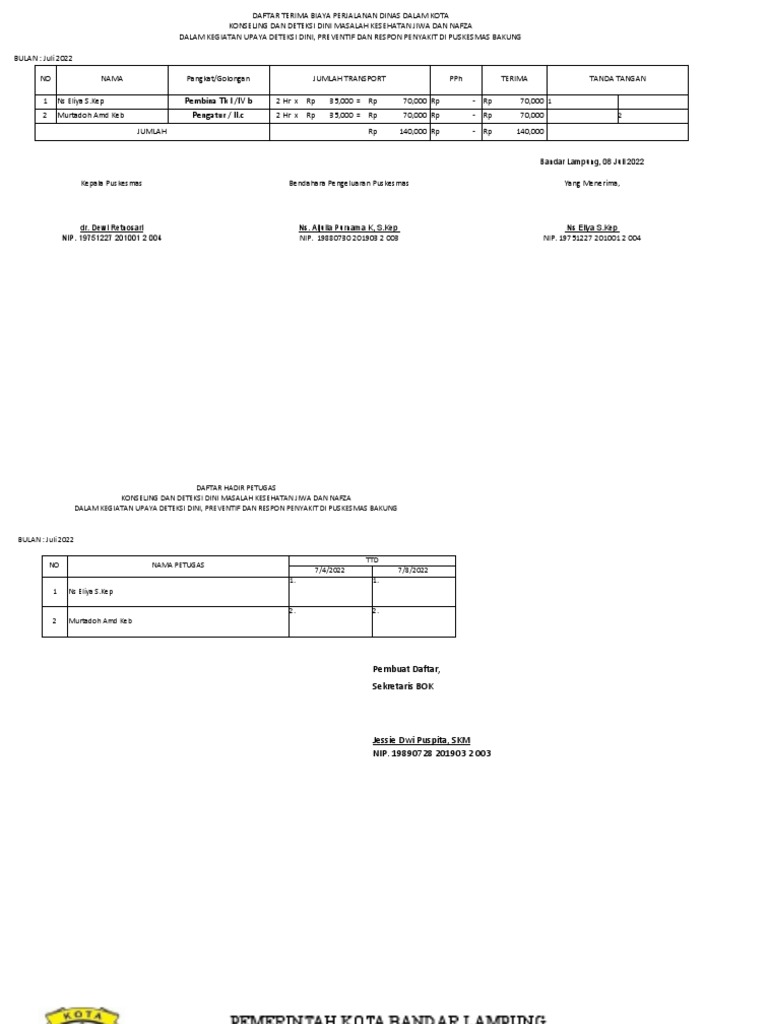 Contoh SPJ Bok Terbaru | PDF