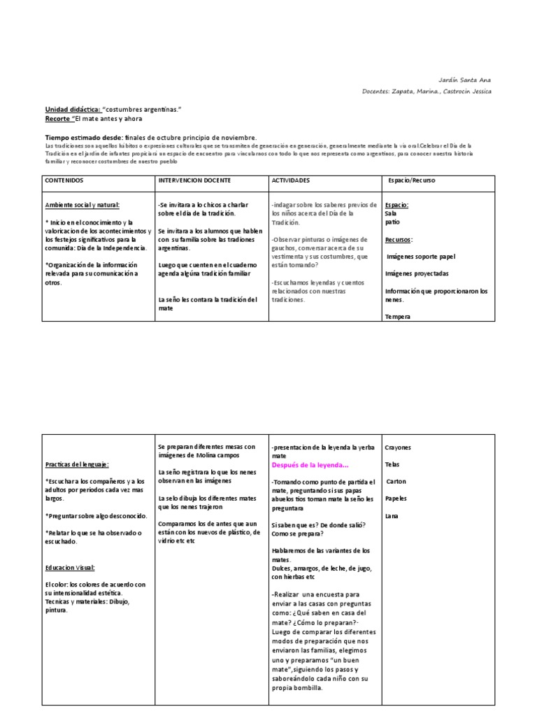 Tradiciones Argentinas El Mate | PDF