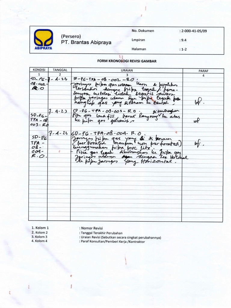 Kronologi Revisi April Pdf 