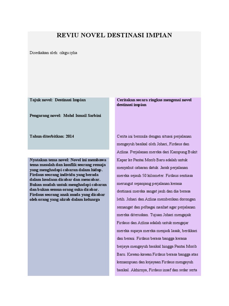 Reviu Novel Destinasi Impian | PDF