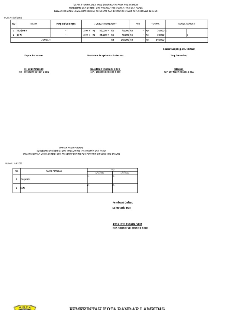 SPJ Keswa Juli 2022 Kader | PDF