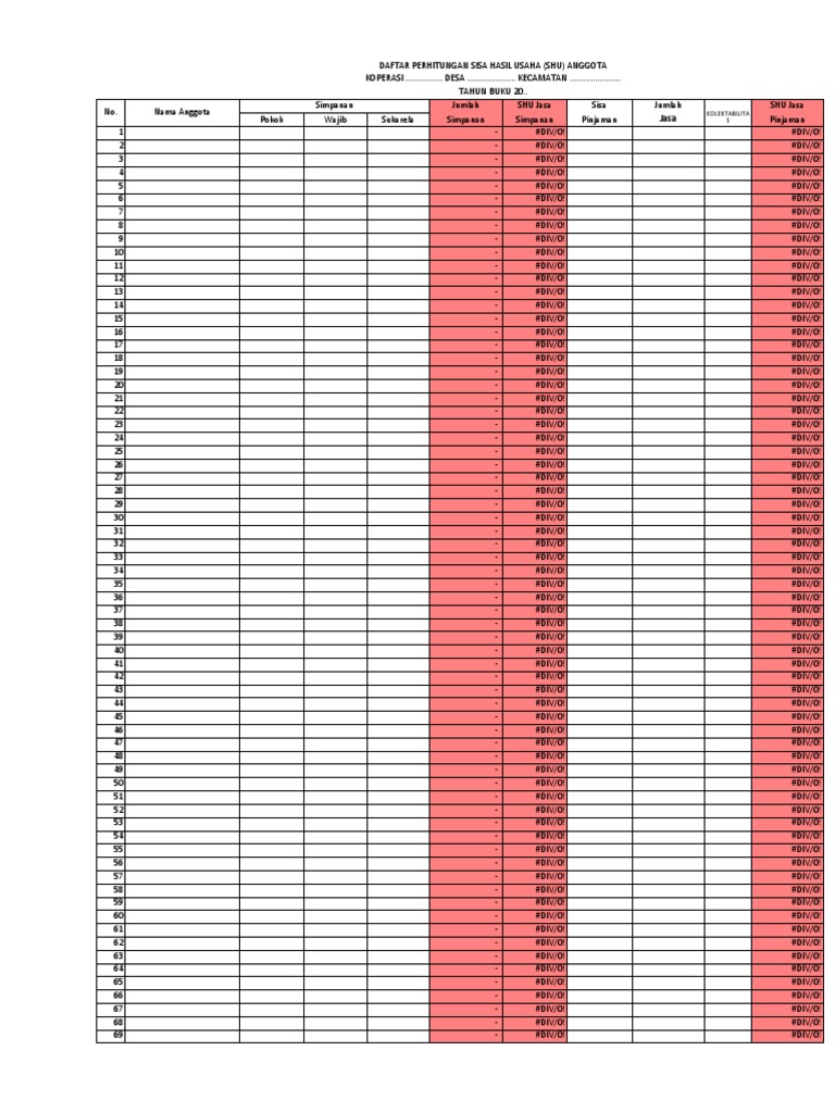 PERHITUNGAN SHU | PDF