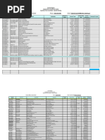 Virginia Beach Police Officer List | PDF | Positions Of Authority | Ranks